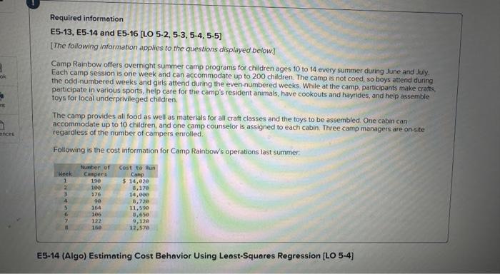 Required information E5-13, E5-14 and E5-16 [LO 5-2, | Chegg.com