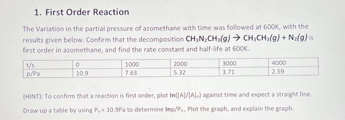 Solved 1. First Order Reaction The Variation in the partial | Chegg.com