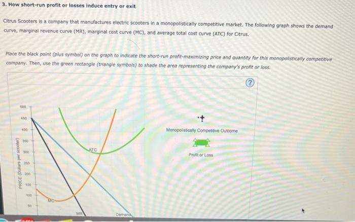 Solved 3. How short-run profit or losses induce entry or | Chegg.com