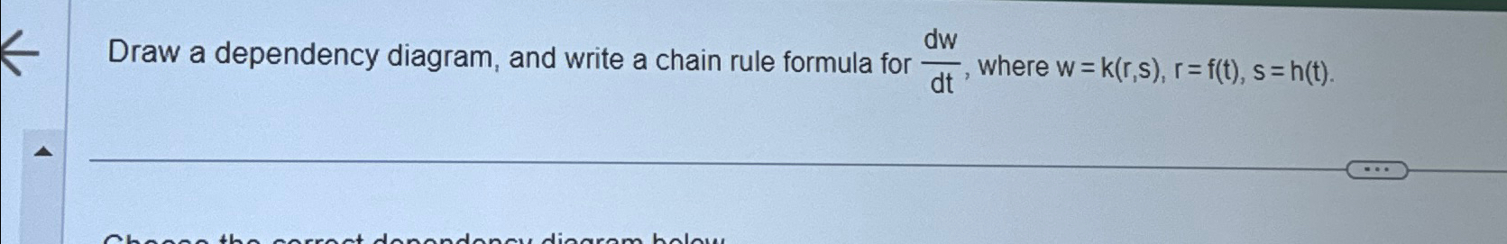 Solved Draw a dependency diagram, and write a chain rule | Chegg.com
