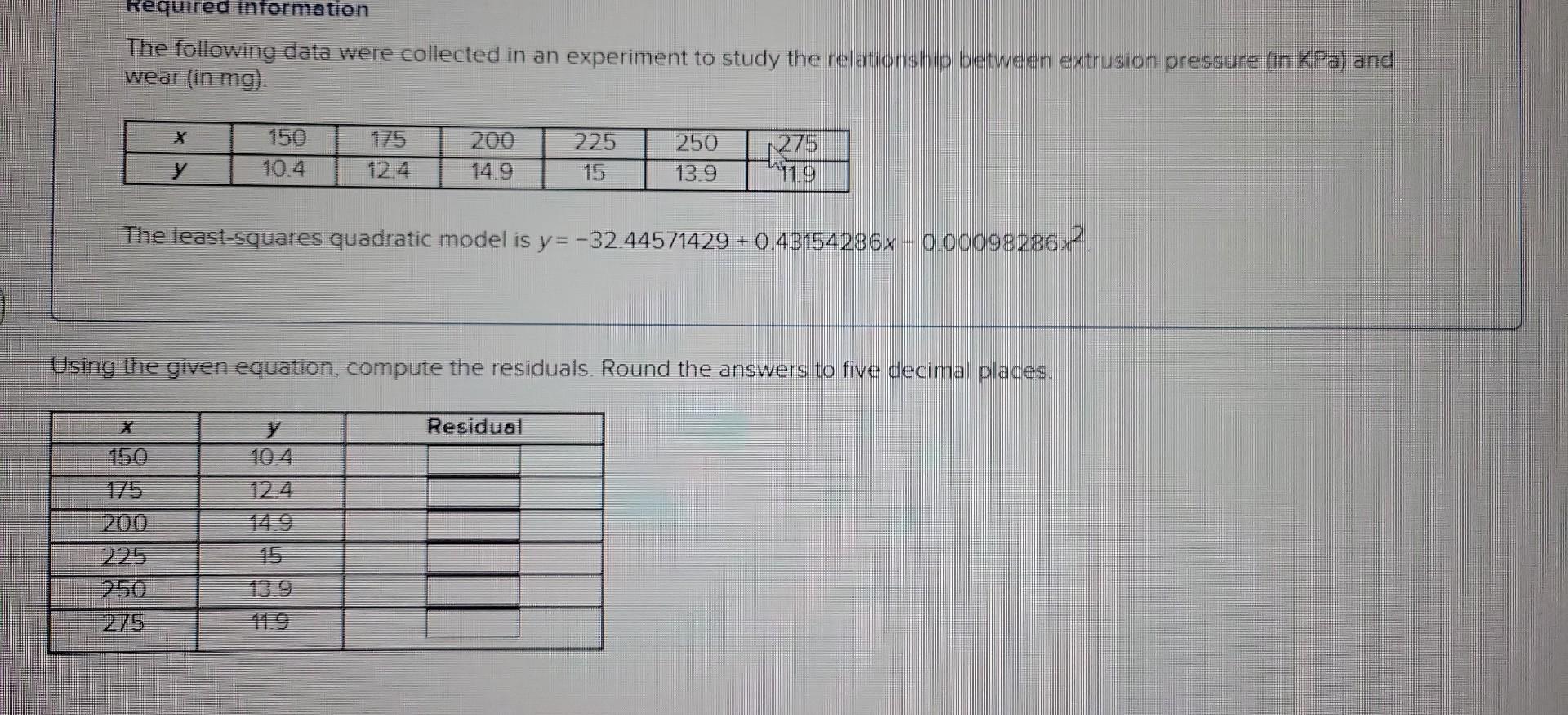 Solved The following data were collected in an experiment to | Chegg.com