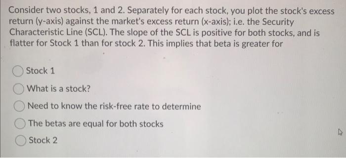 Solved Consider two stocks, 1 and 2. Separately for each | Chegg.com