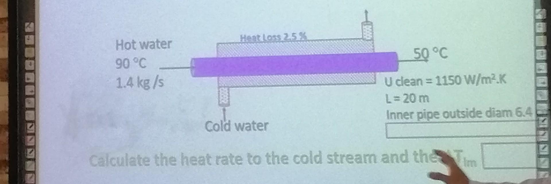 Solved Calculate the heat rate to the cold stream and the Im | Chegg.com
