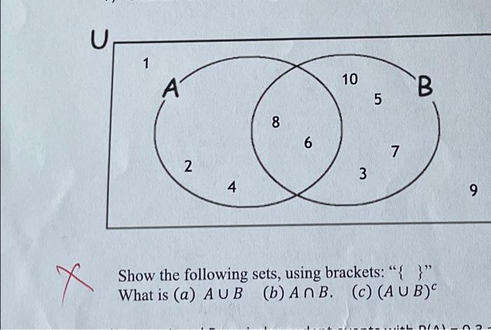 Solved U 1 A 2 4 8 6 10 3 5 7 B Show the following sets, | Chegg.com