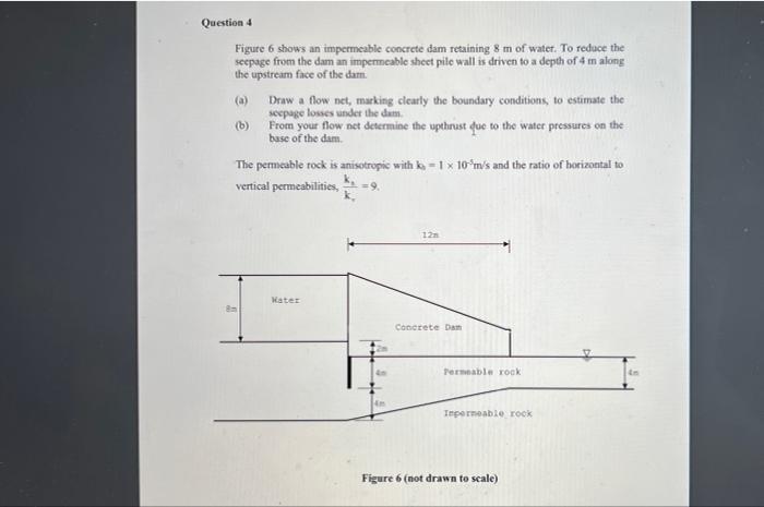 Solved Question 4 Figure 6 shows an impermeable concrete dam | Chegg.com