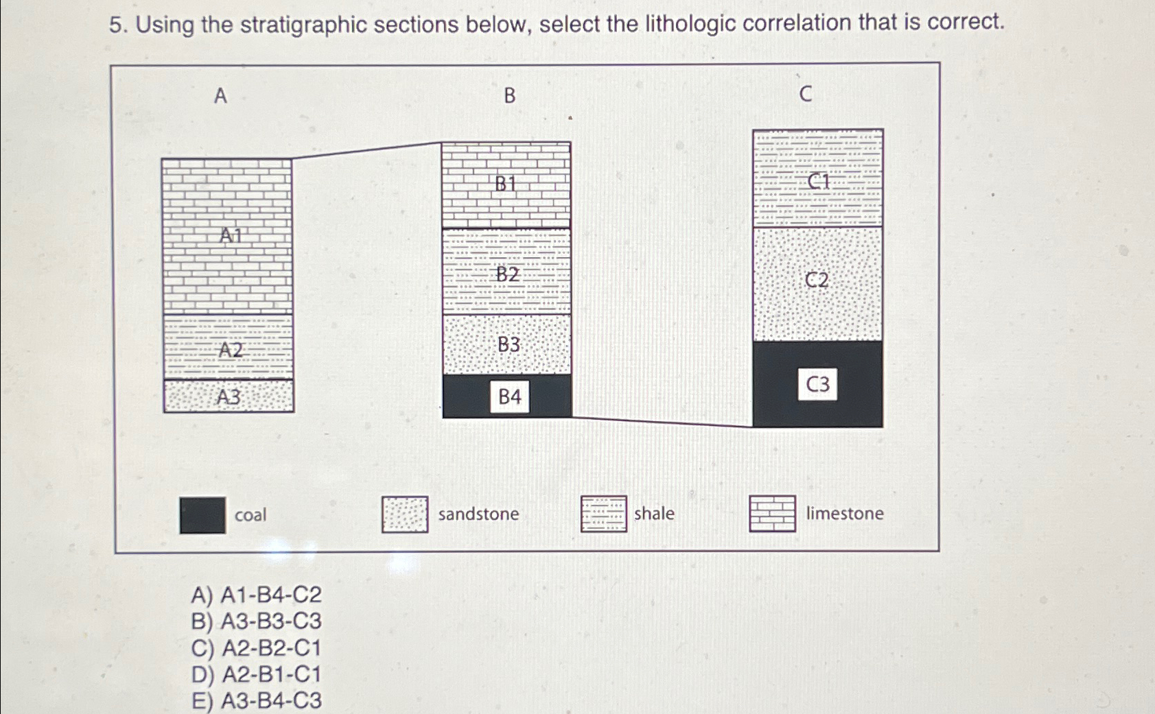 Solved Using the stratigraphic sections below, select the | Chegg.com