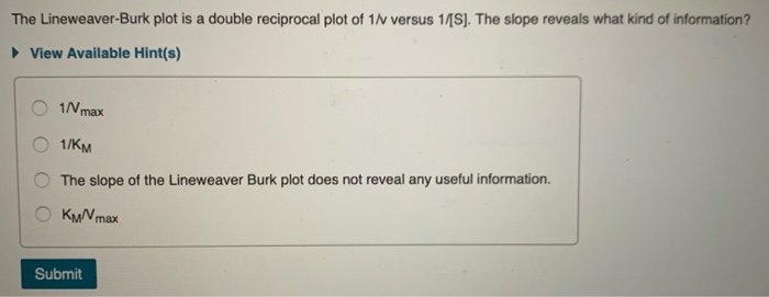 Solved The Lineweaver-Burk plot is a double reciprocal plot | Chegg.com
