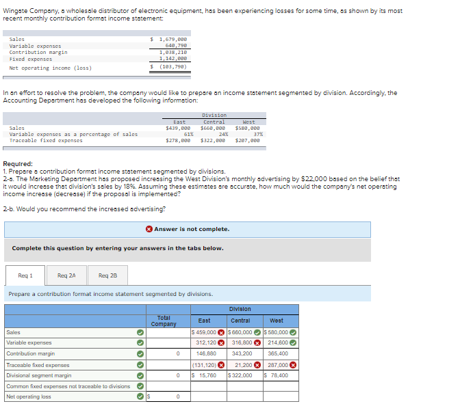 Solved Hi I need help with Part 1 ﻿and 2A for 2A I got Net | Chegg.com