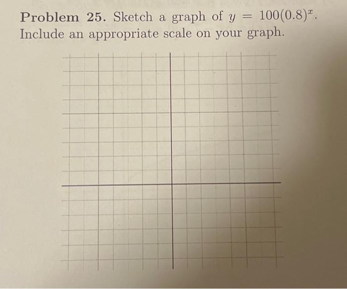 Solved Problem 25. Sketch a graph of y=100(0.8)x. Include an | Chegg.com