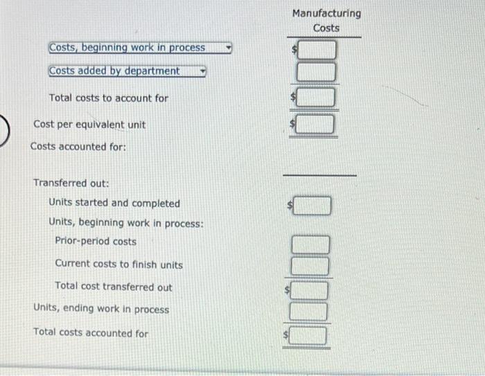 Solved FaFO Method, Single Department Analysis, One Cost | Chegg.com