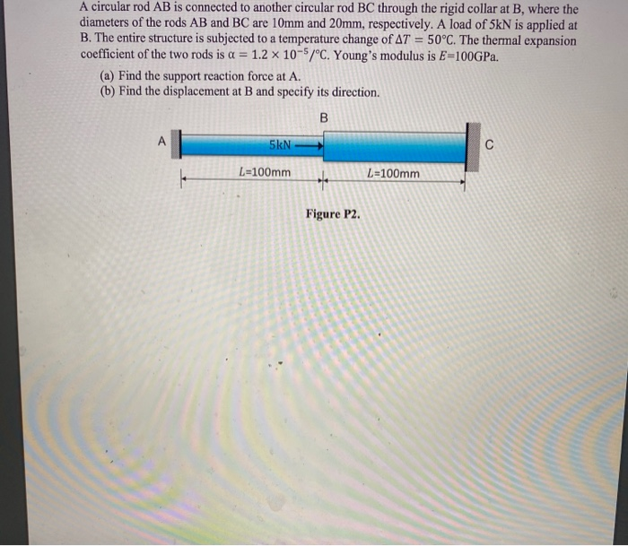 Solved A circular rod AB is connected to another circular | Chegg.com