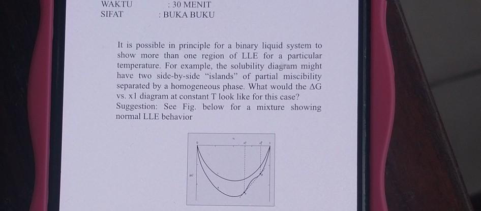 Solved It is possible in principle for a binary liquid | Chegg.com