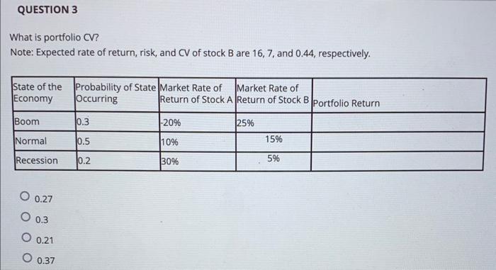 Solved What is portfolio expected rate of return? Note: | Chegg.com