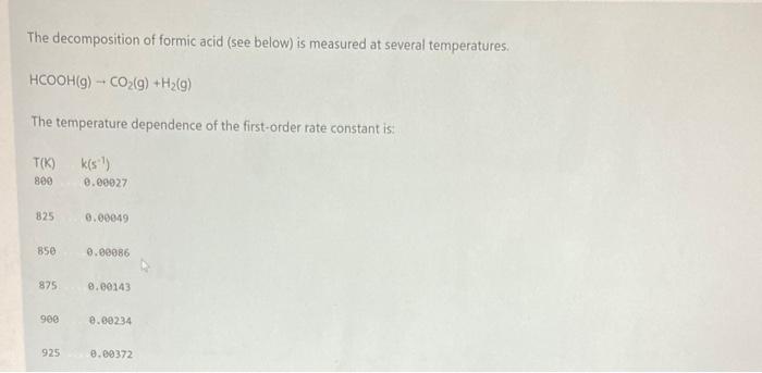Solved The decomposition of formic acid (see below) is | Chegg.com
