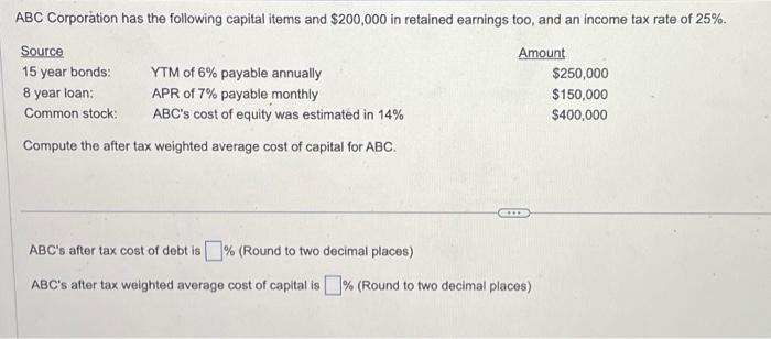 Solved ABC Corporation has the following capital items and | Chegg.com