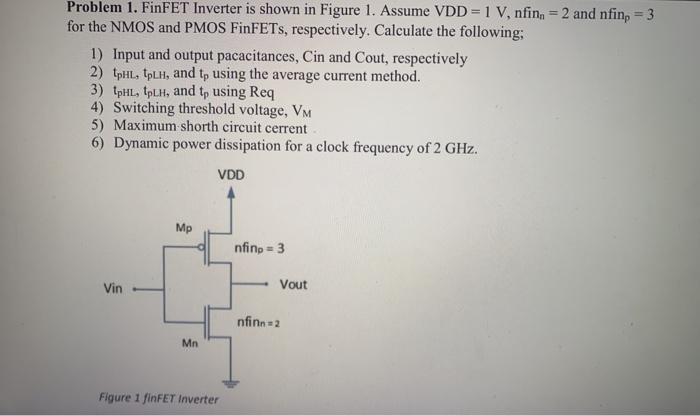 Solved Problem 1. FinFET Inverter is shown in Figure 1. | Chegg.com