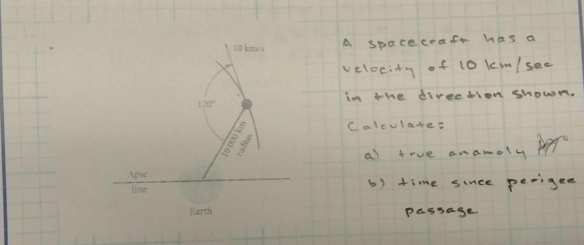 Solved A spacecraft has a velocity of 10 km/sec in the | Chegg.com