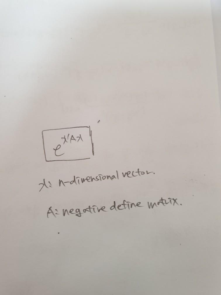 Solved A is negative definite matrix is this function | Chegg.com