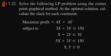 Solved Q: 7-22 Solve the following LP problem using the | Chegg.com