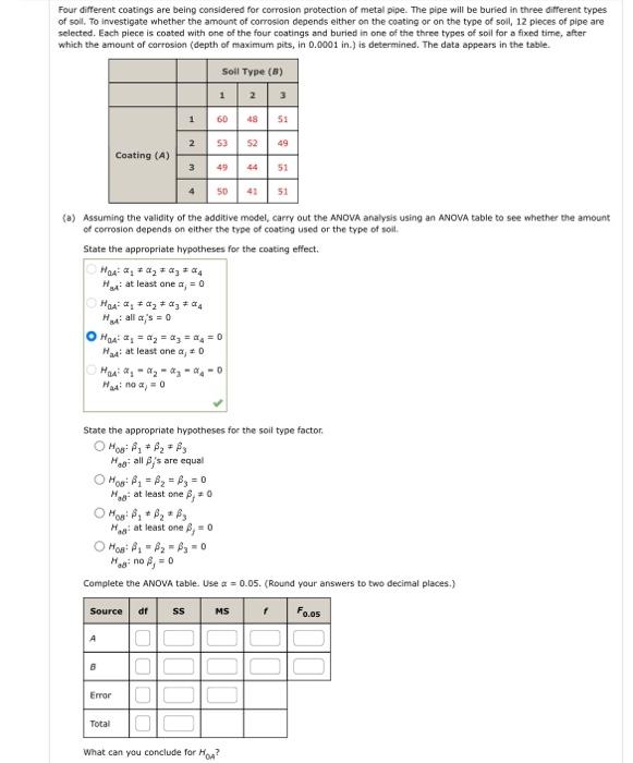 Solved Four different coatings are being considered for | Chegg.com