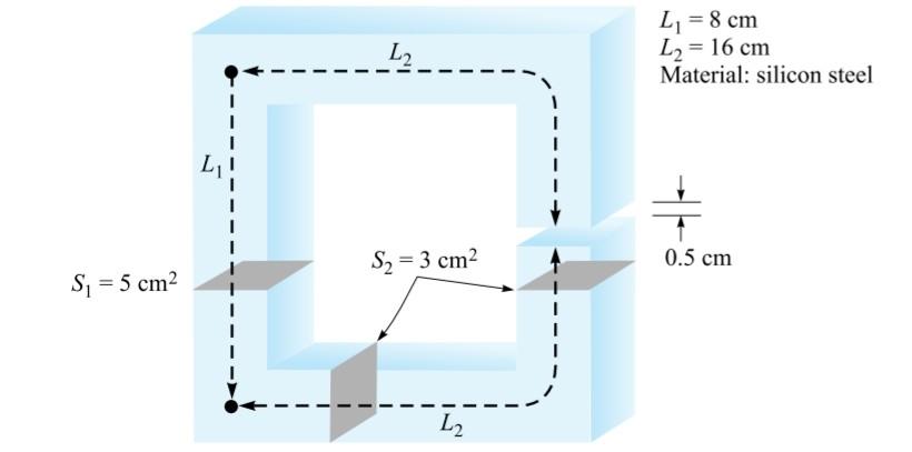 Solved D8.11. (a) What force is being exerted on the pole | Chegg.com