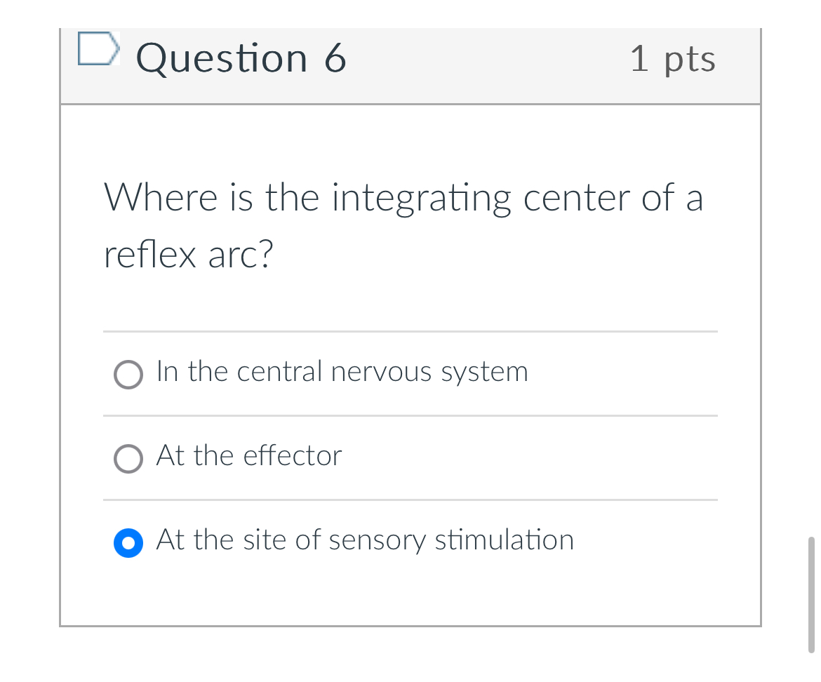 Solved Question 61ptsWhere is the integrating center of a | Chegg.com