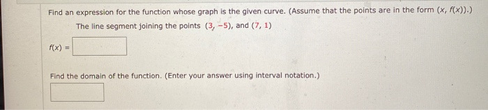 Solved Find an expression for the function whose graph is | Chegg.com