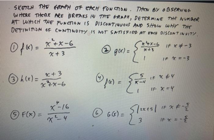 Solved SKETH THE GRAPH OF EACH FUNCTION. THEN BY OBSERVING | Chegg.com