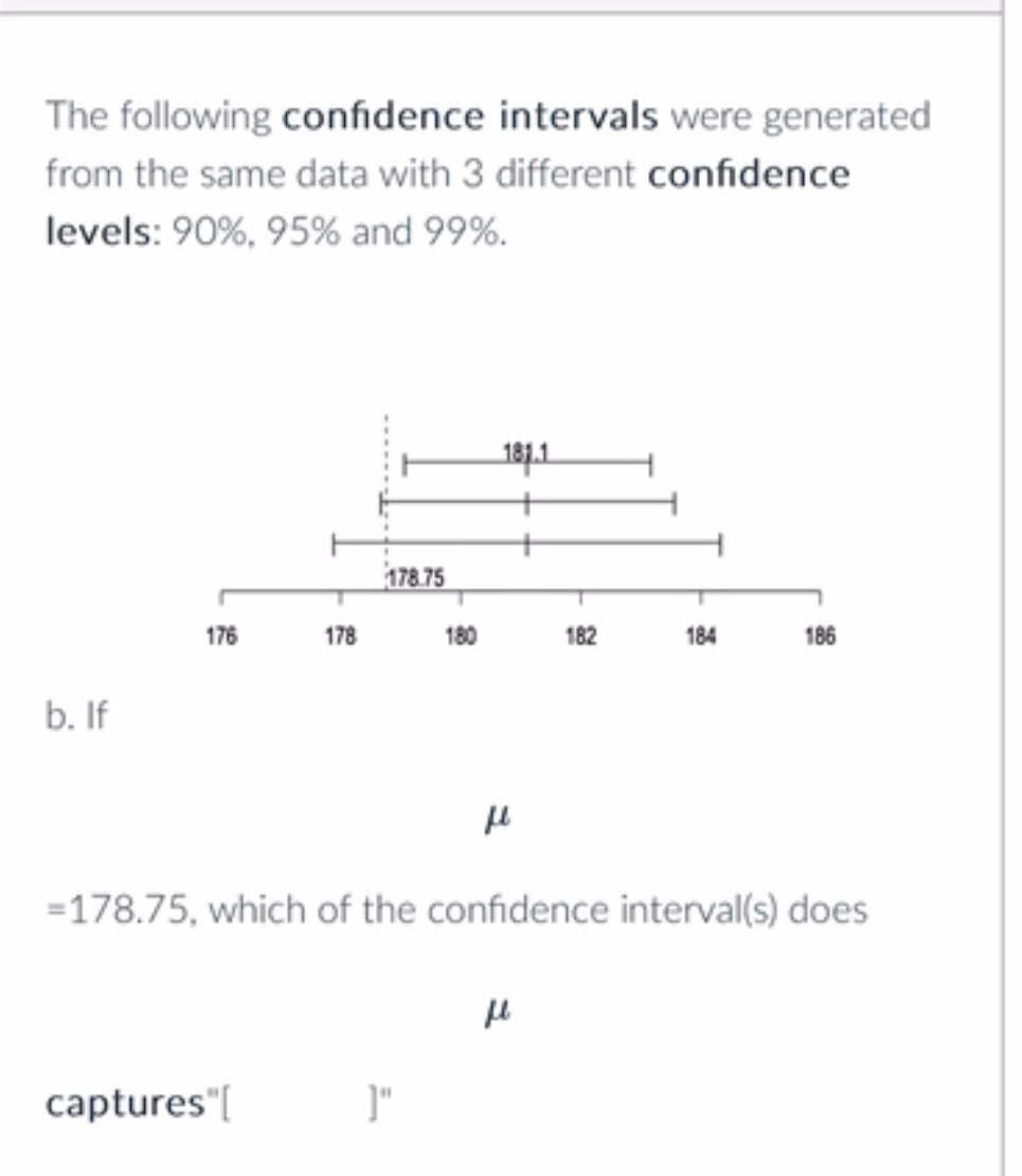 Solved The following confidence intervals were generated | Chegg.com