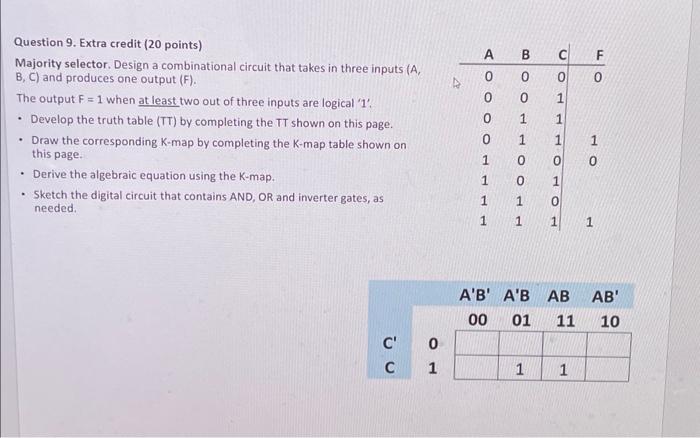 Solved Question 9. Extra credit ( 20 points) Majority | Chegg.com