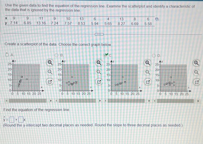Solved Use the given data to find the equation of the | Chegg.com