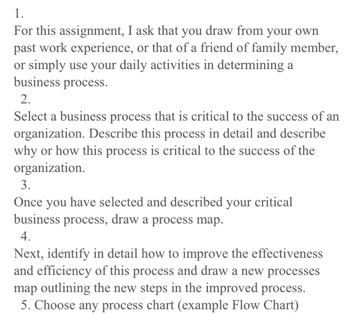 Solved For this assignment, I ask that you draw from your | Chegg.com