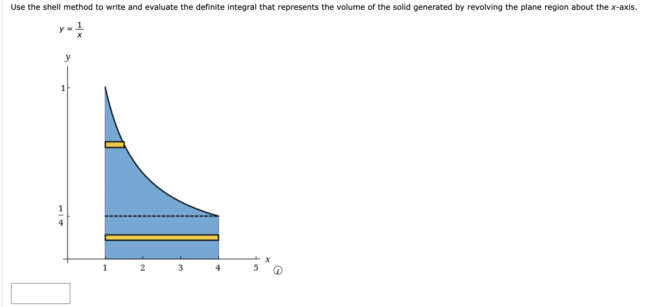 Solved Use the shell method to write and evaluate the | Chegg.com