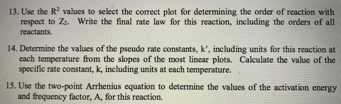Solved 13. Use the R2 values to select the correct plot for | Chegg.com