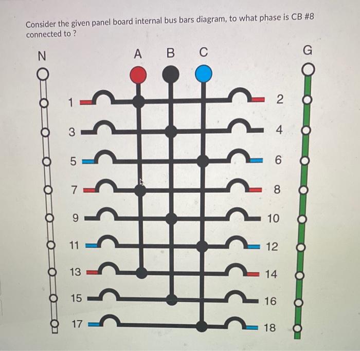 Solved Consider the given panel board internal bus bars | Chegg.com