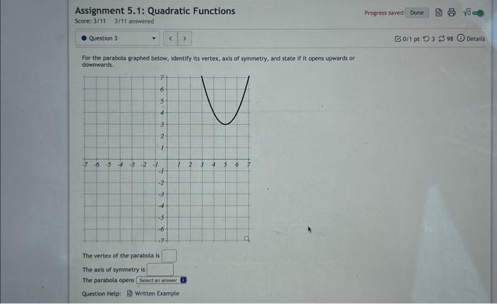 Solved For the parabola graphed below, identify its vertex, | Chegg.com
