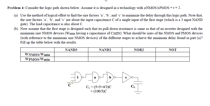 Solved Problem 4: Consider the logic path shown below. | Chegg.com