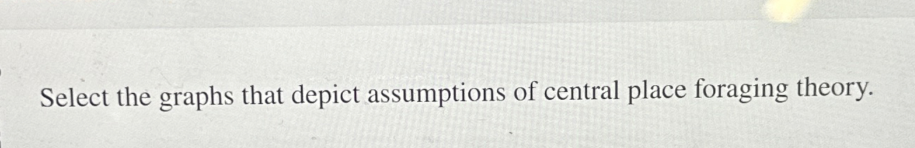 Select the graphs that depict assumptions of central | Chegg.com