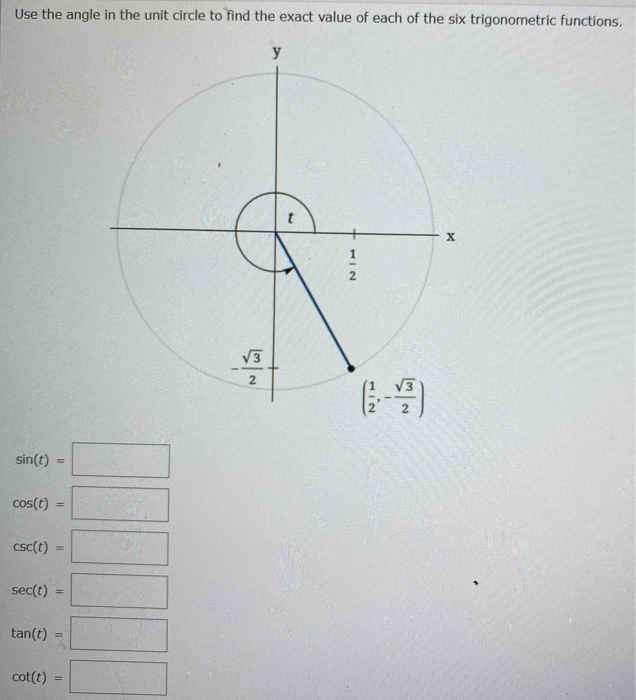 Solved Use the angle in the unit circle to find the exact | Chegg.com