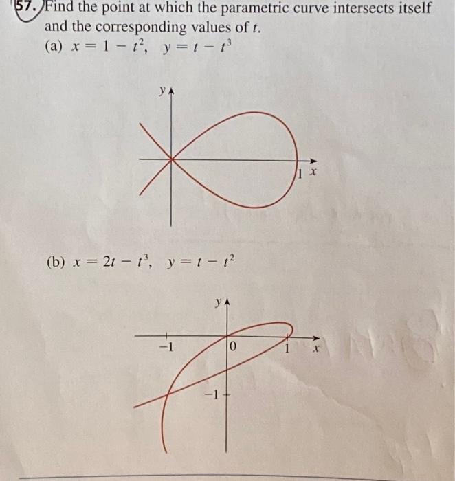 Solved 7. Find the point at which the parametric curve | Chegg.com