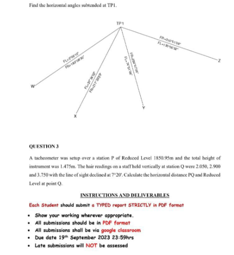 Solved Find the horizontal angles subtended at TPI. QUESTION | Chegg.com