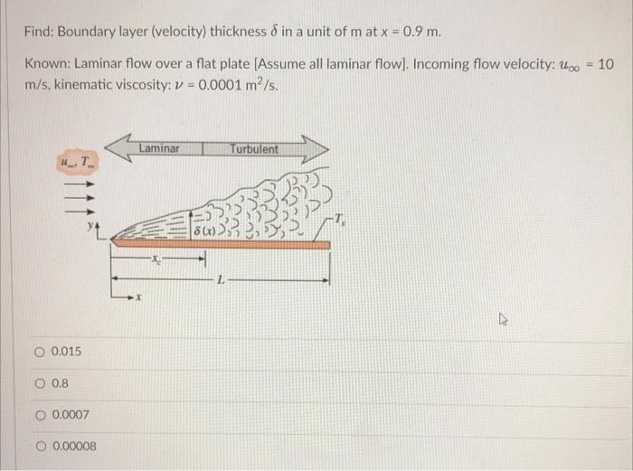 Solved Find: Boundary layer (velocity) thickness d in a unit | Chegg.com