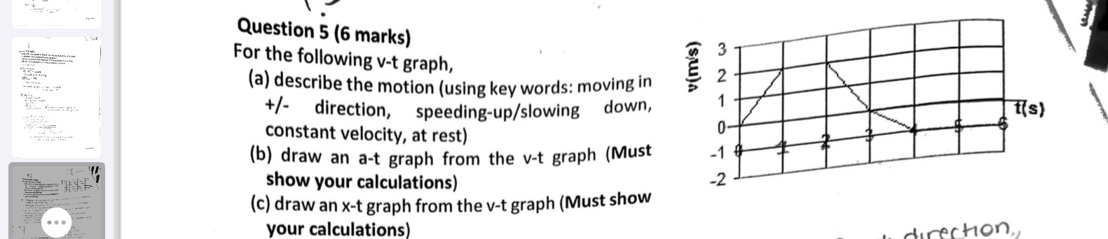 Solved Question 5 (6 ﻿marks)For the following v-t graph,(a) | Chegg.com