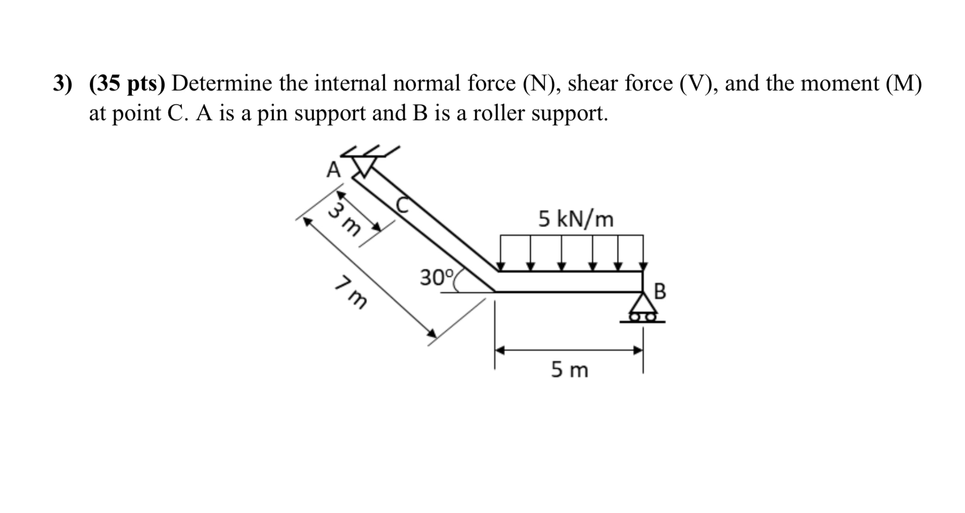 Solved (35 ﻿pts) ﻿Determine the internal normal force (N), | Chegg.com