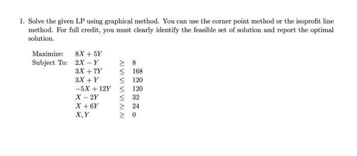 Solved 1. Solve the given LP using graphical method. You can | Chegg.com