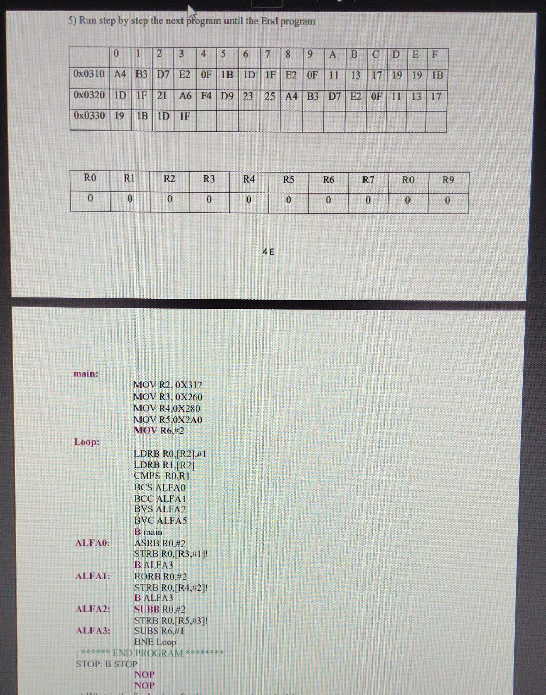 Solved 5) Run step by step the next program until the End | Chegg.com