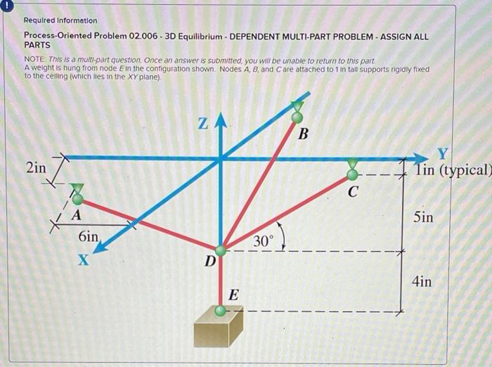 Solved Requlred Information Process-Oriented Problem 02.006 | Chegg.com