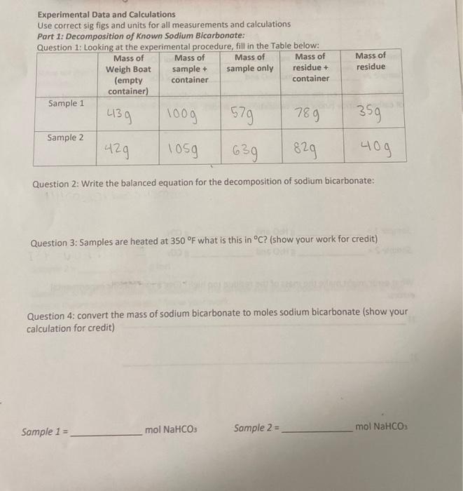 Solved Experimental Data and Calculations Use correct sig | Chegg.com