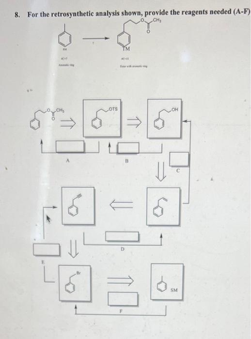 Solved For the retrosynthetic analysis shown, provide the | Chegg.com