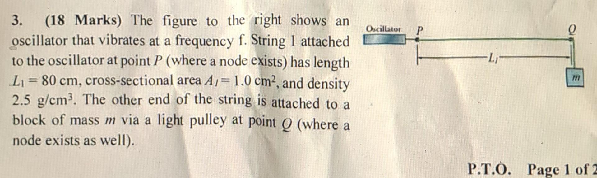 Solved 3. (18 Marks) The figure to the right shows an | Chegg.com